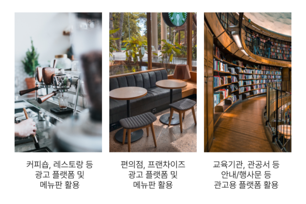 Signage Set-top – QUBER