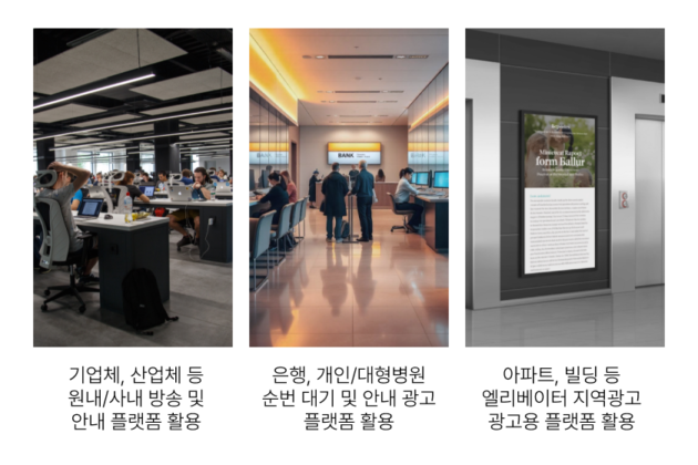 Signage Set-top – QUBER